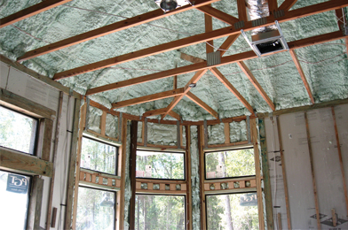 Polyurethane in Building and Construction - Durable Building Solutions